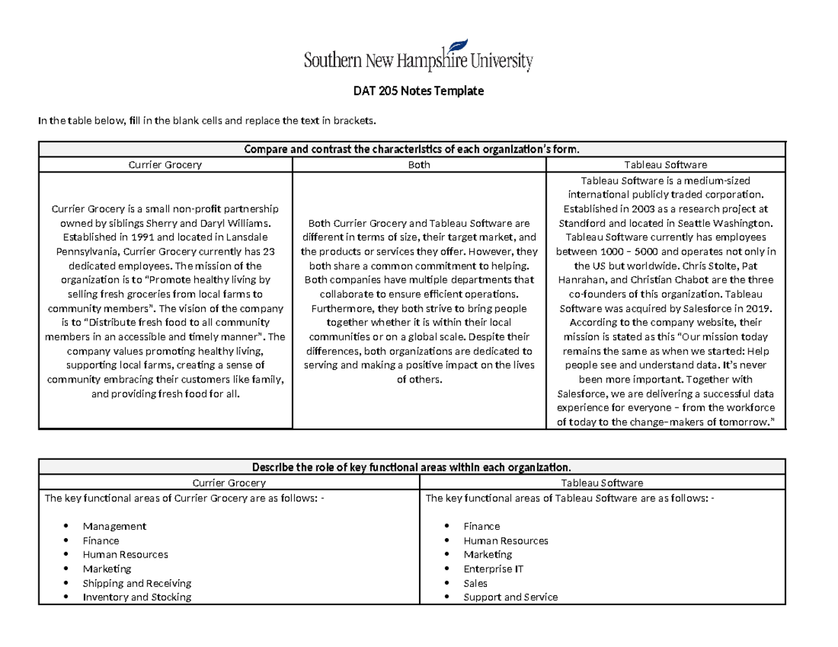 DAT 205 Assignment: Comparing Organizational Forms & Functions - Studocu