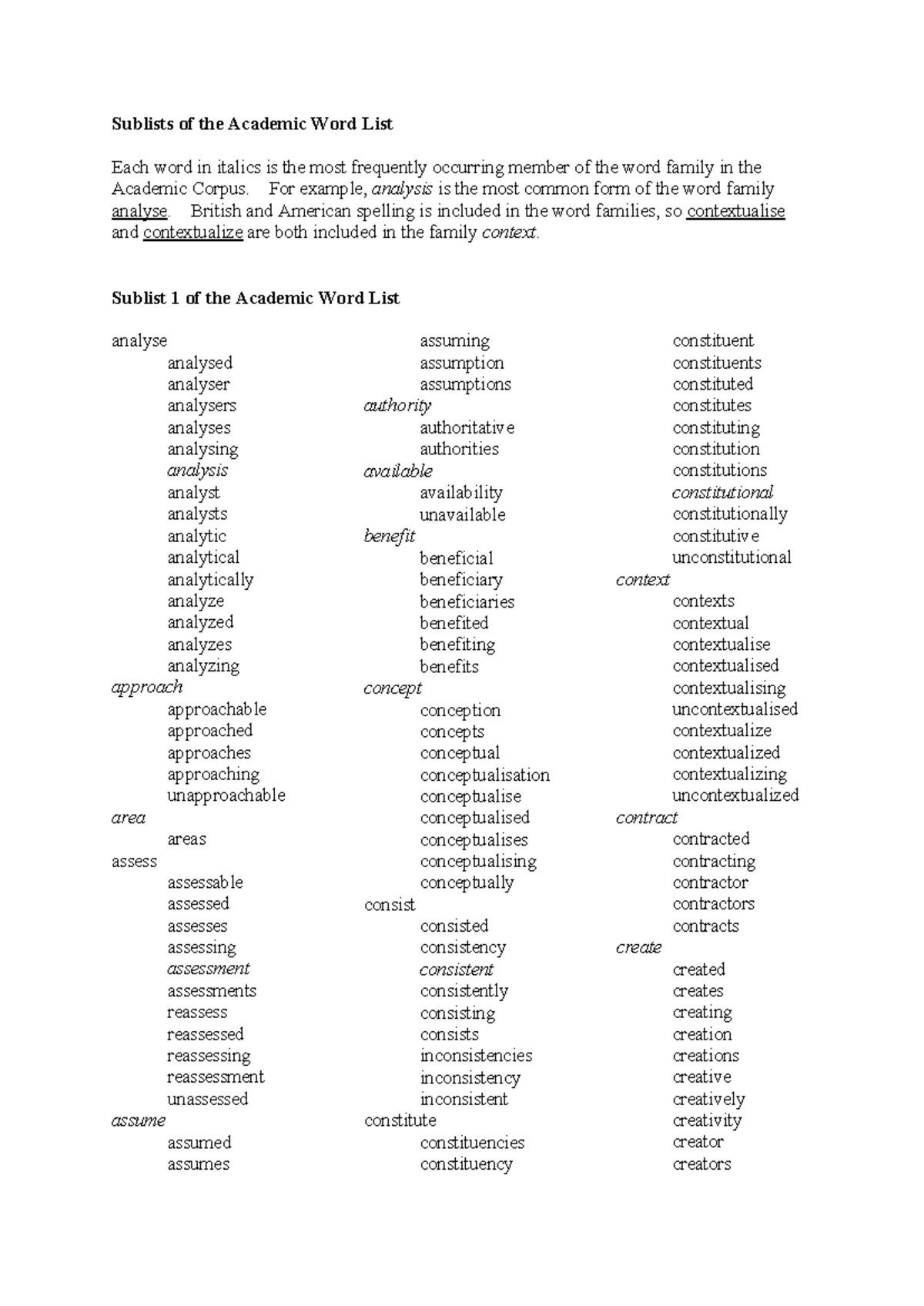 English awlsublists 1 - Sublists of the Academic Word List Each word in ...
