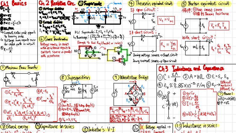EE 101 Cheat Sheet: Circuit Basics, Transients, and Diodes - Studocu