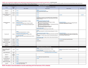 HESI PN EXIT Practice EXAM 12 - HESI PN EXIT PRACTICE EXAM 12/02/ SLCHC - Ms. E A healthcare ...
