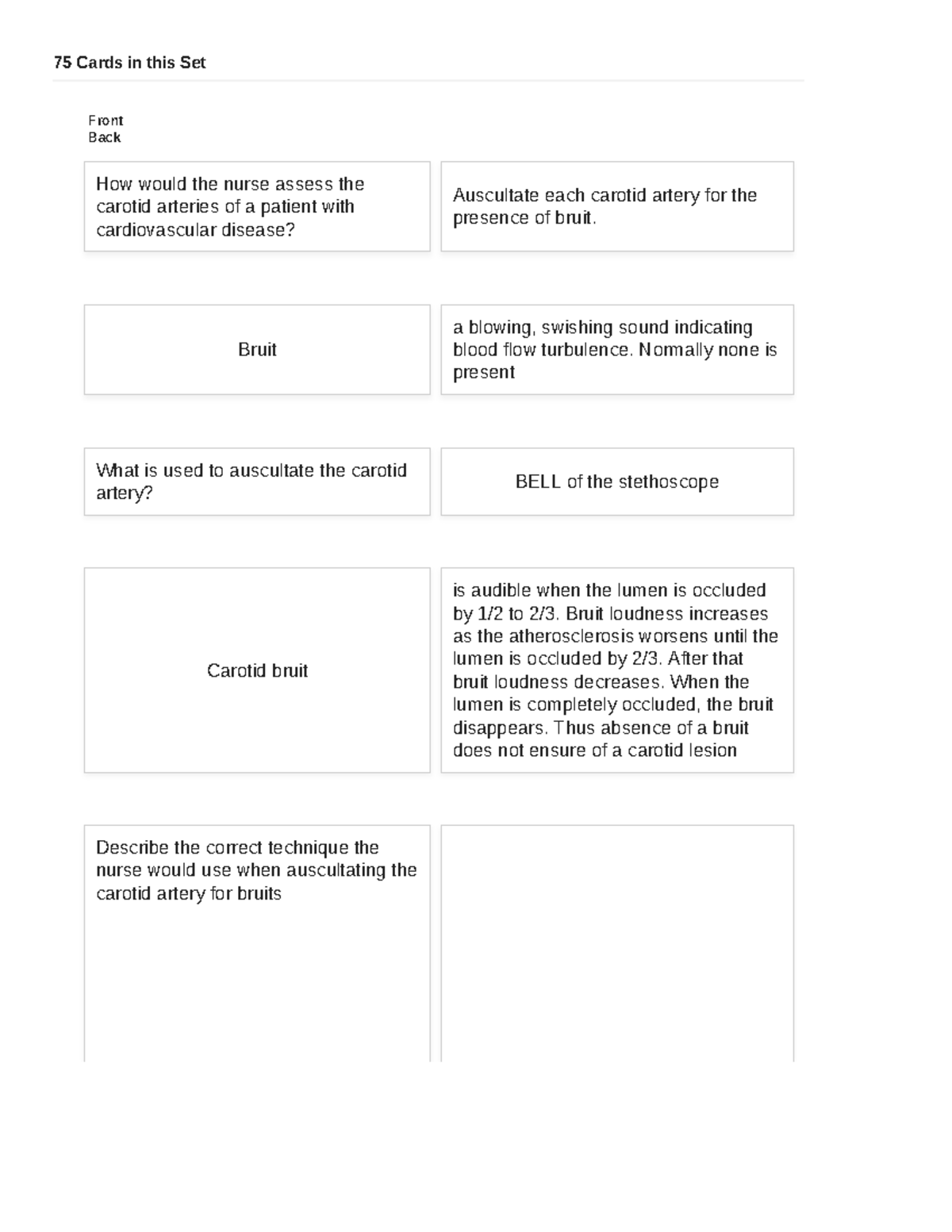 Health Assessment Flashcards for Exam 4 - Nursing 101 - Studocu