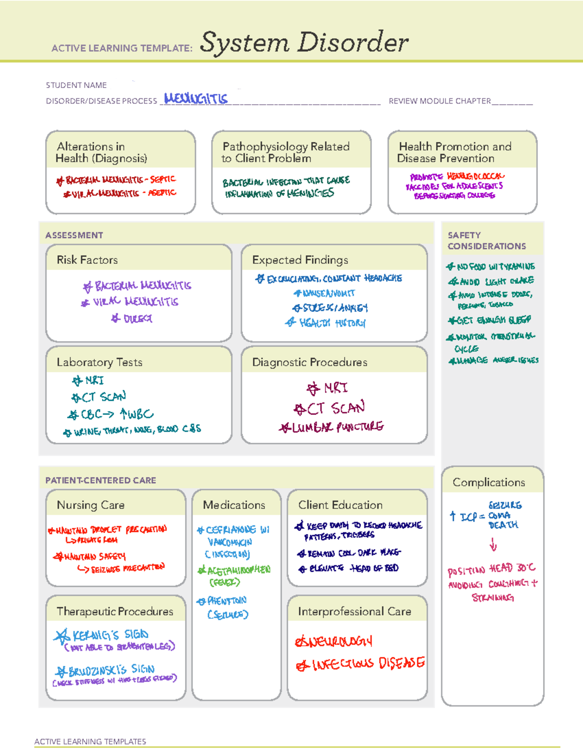Meningitis - ,Temp - ACTIVE LEARNING TEMPLATES System Disorder STUDENT ...