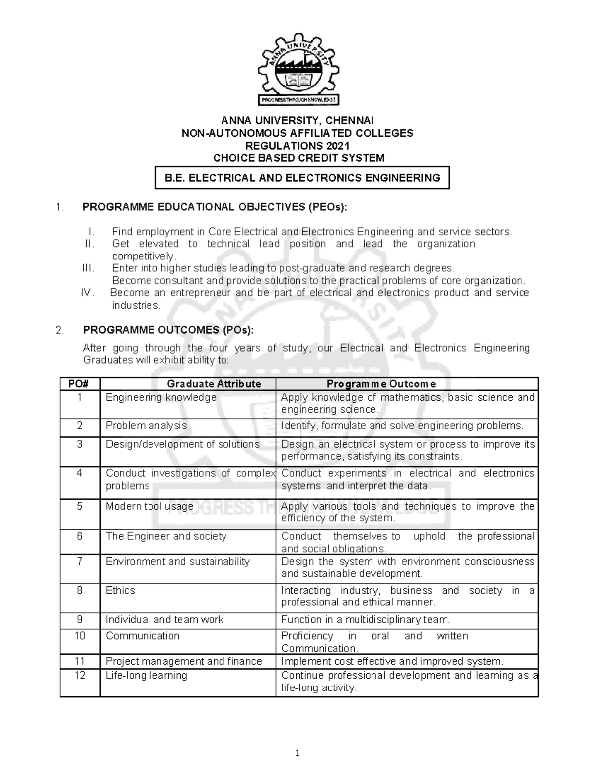 BE EEE Syllabus Regulation 2021: Curriculum Overview and PEOs - Studocu