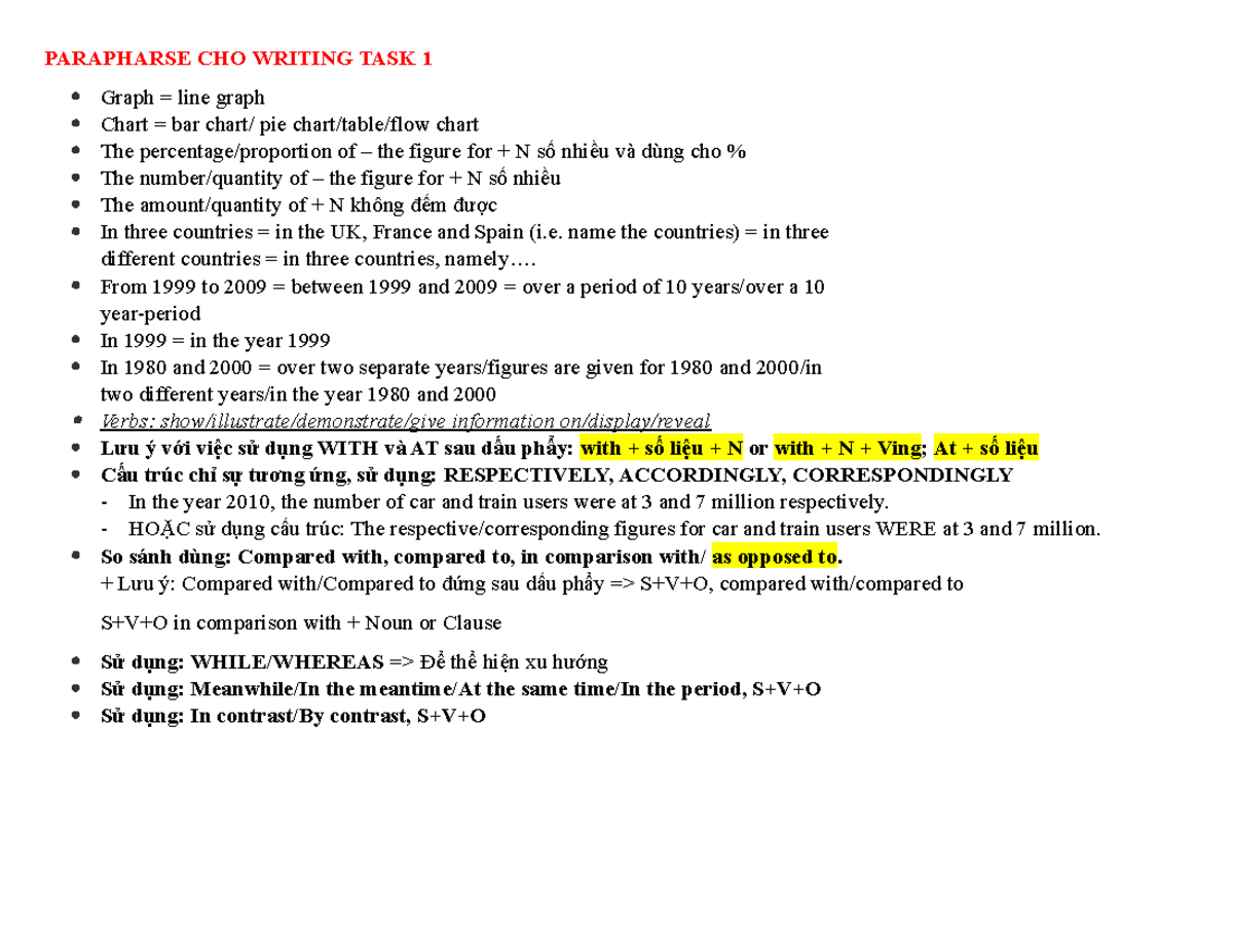 Template Writing TASK 1 - PARAPHARSE CHO WRITING TASK 1 Graph = line ...