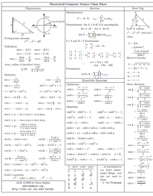 MATH 101: Comprehensive Cheat Sheet for Notation & Symbols - Studocu