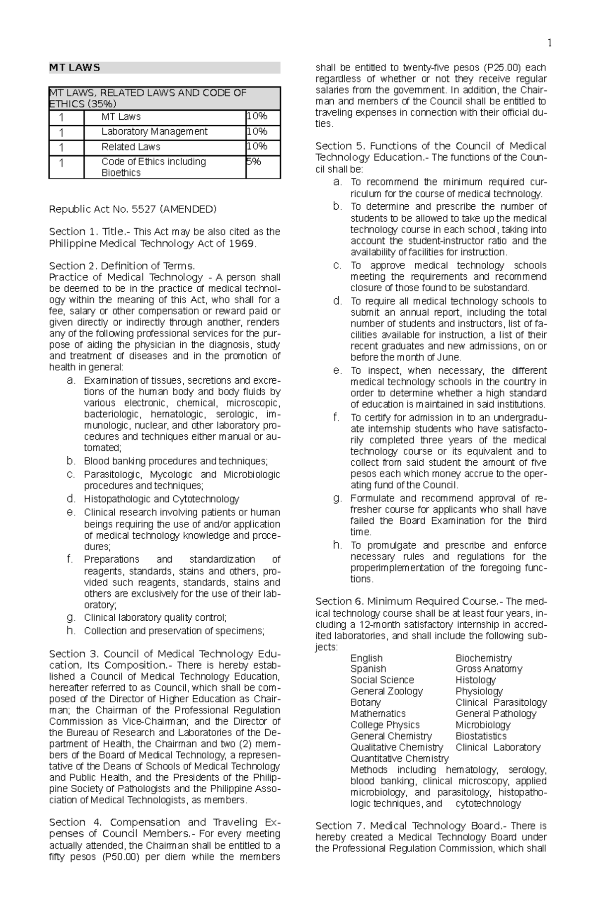 Medtech Laws and Ethics - Lecture Notes (MT LAWS) - Studocu