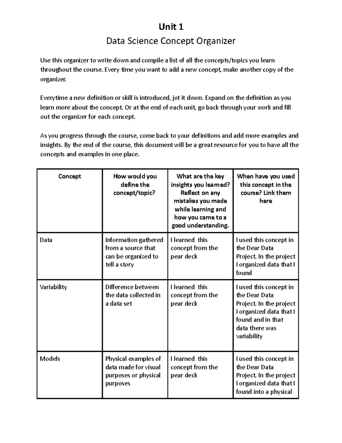 Unit 1 Data Science Concept Organizer - Unit 1 Data Science Concept ...