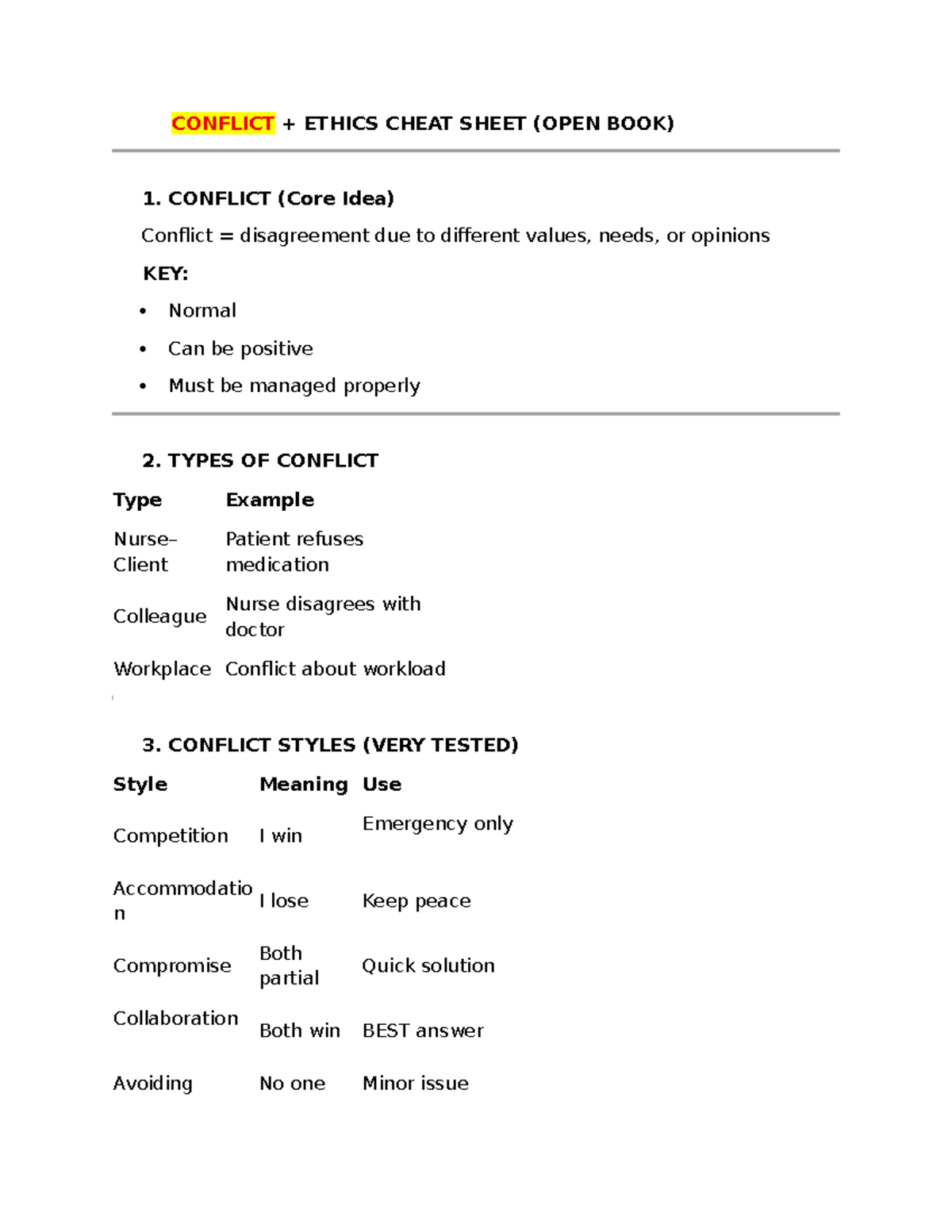 CONFLICT ETHICS CHEAT SHEET (OPEN BOOK) - NURSING 101 - Studocu