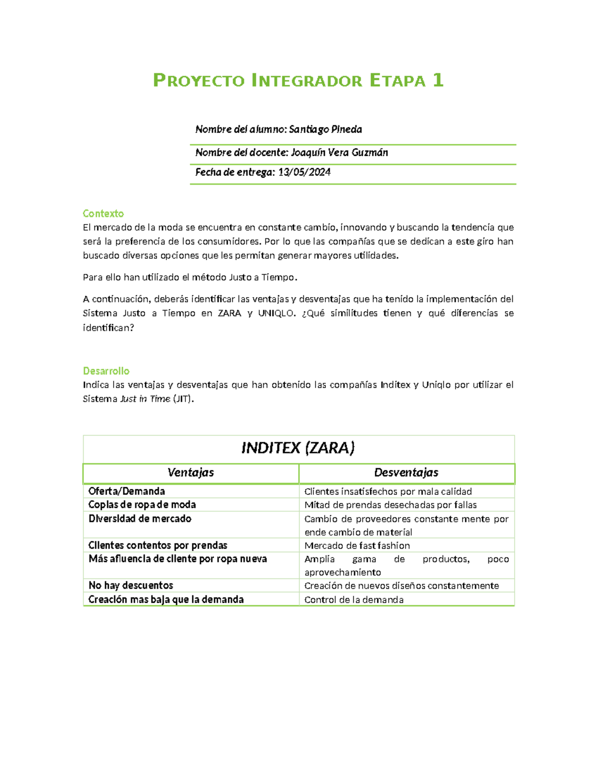 Proyecto Integrador Etapa 1: Análisis de JIT en ZARA y UNIQLO - Studocu