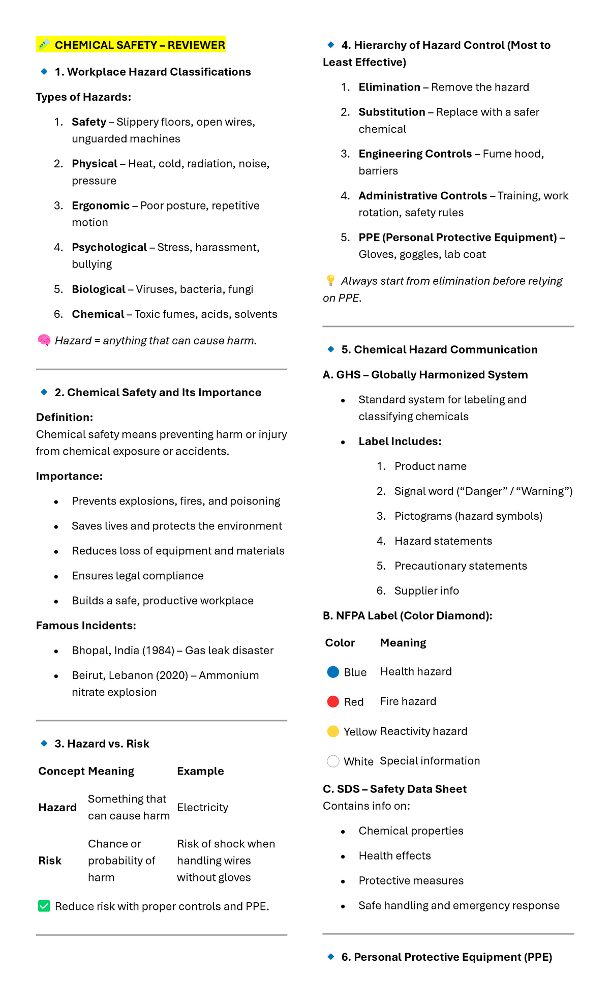CHEM 101 Chemical Safety and Thermodynamics Review Notes - Studocu