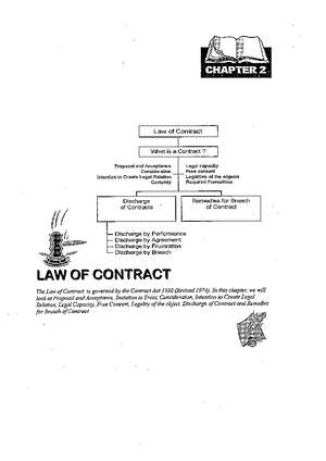 PWD FORM 203A - Malaysian Standard Contract Conditions - Studocu