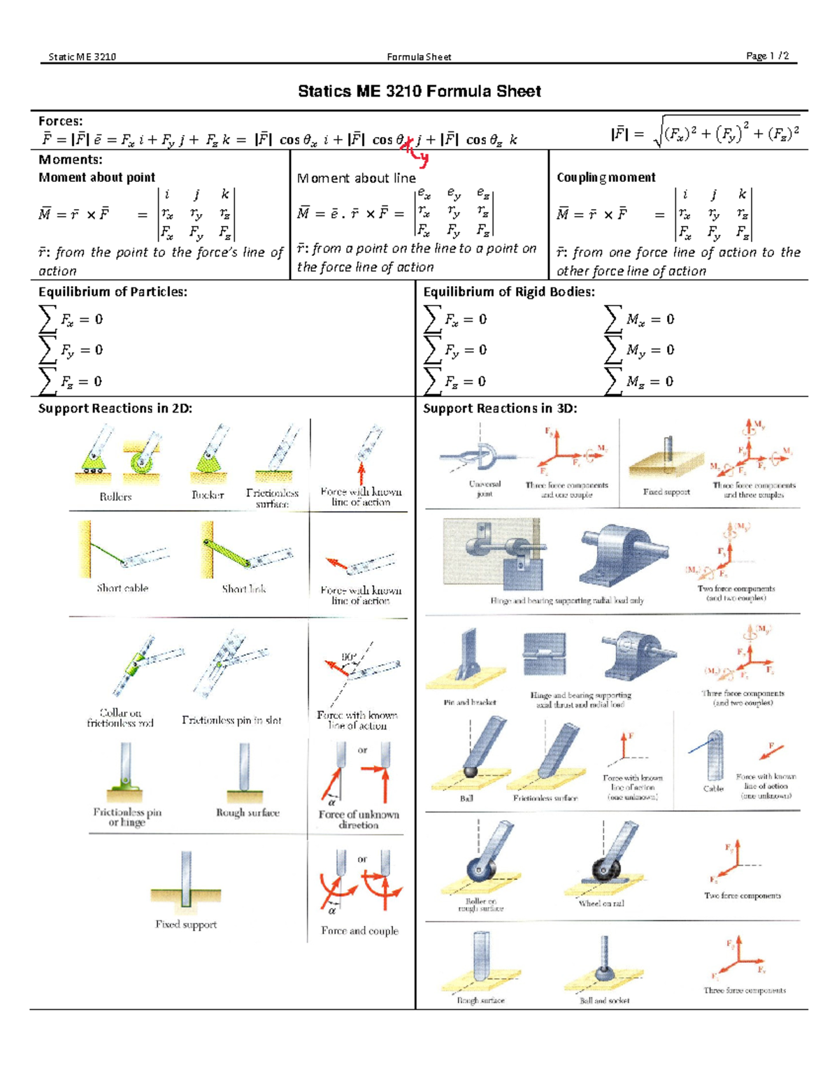 Formula Cheat Sheet for Statics ME 3210: Key Concepts & Equations - Studocu
