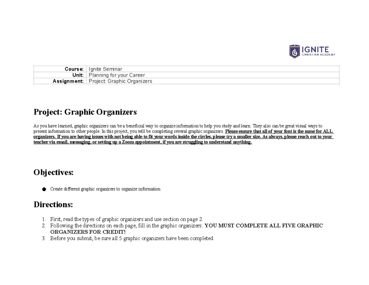IG Seminar: Project on Graphic Organizers for Career Planning - Studocu