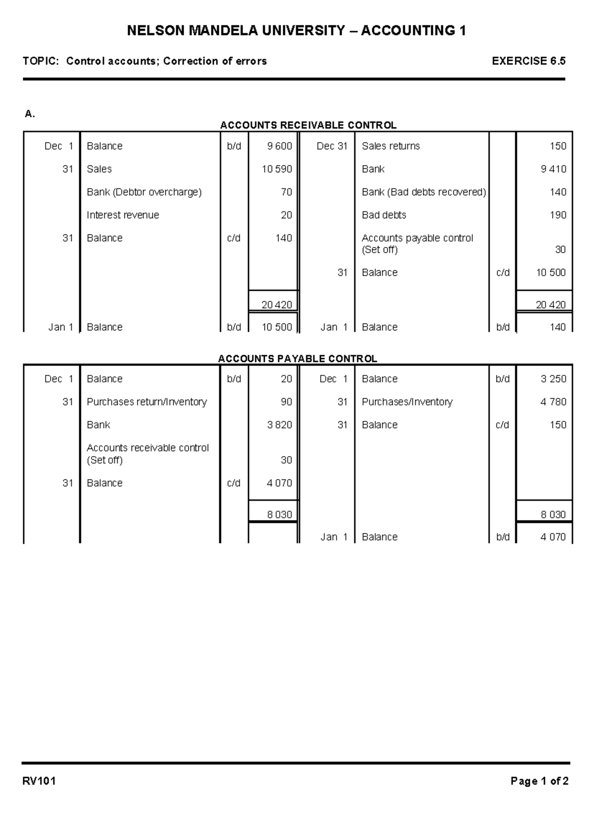 NELSON MANDELA UNIVERSITY ACCOUNTING 1: Exercise 6.5 Solutions on ...