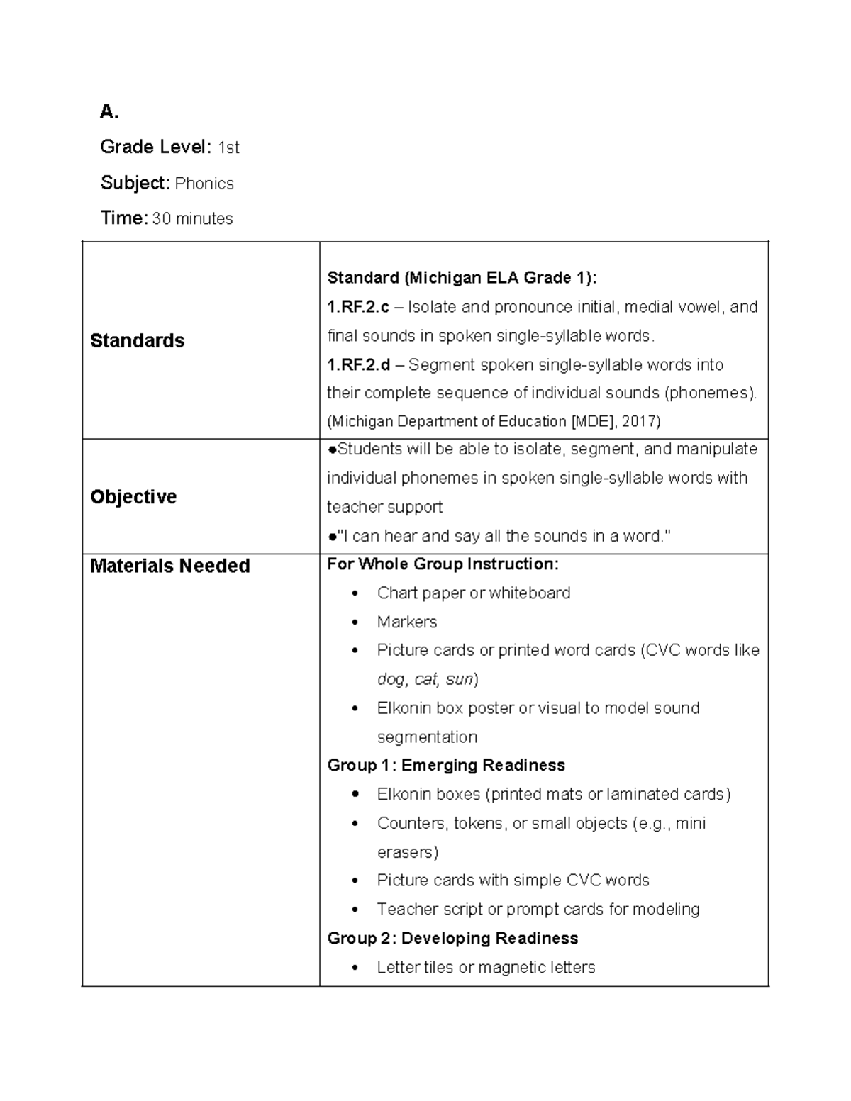 Phonics Lesson Plan for 1st Grade (ELA 1.RF.2) - Differentiation ...