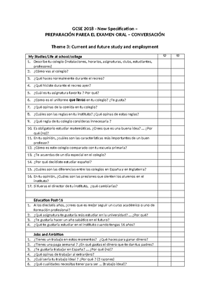 Speaking Questions AQA Theme 2 - GCSE 2018 - New Specification ...