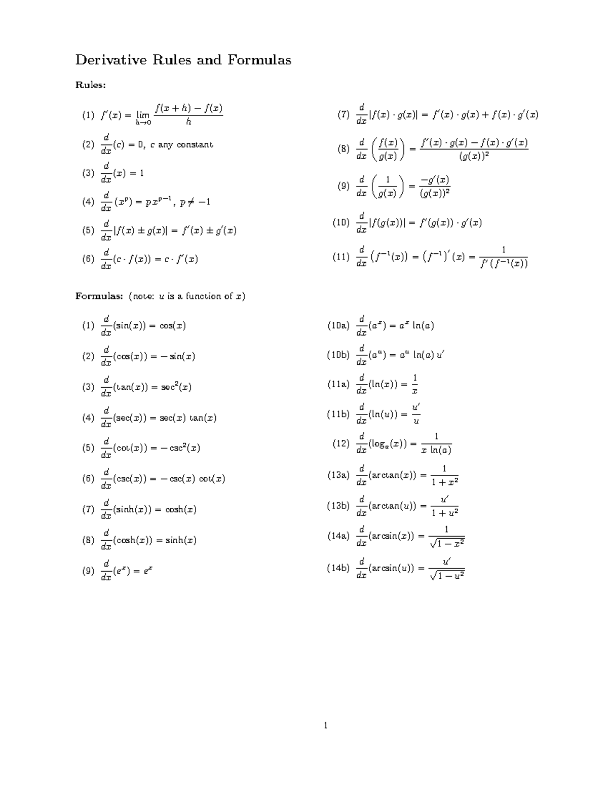 Derivatives rules - notes - Derivative Rules and Formulas Rules: (1) f ...