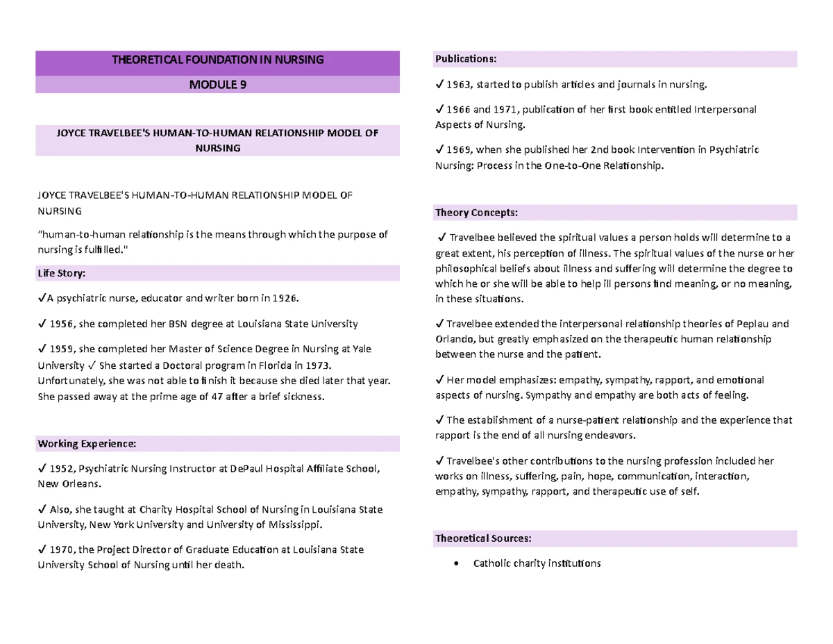 TFN Module 9: Joyce Relationship Model in Nursing Theory - Studocu