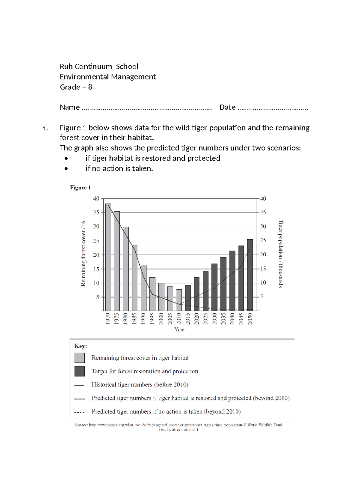 EVM Worksheet: Biodiversity Analysis for Grade 8 - Studocu