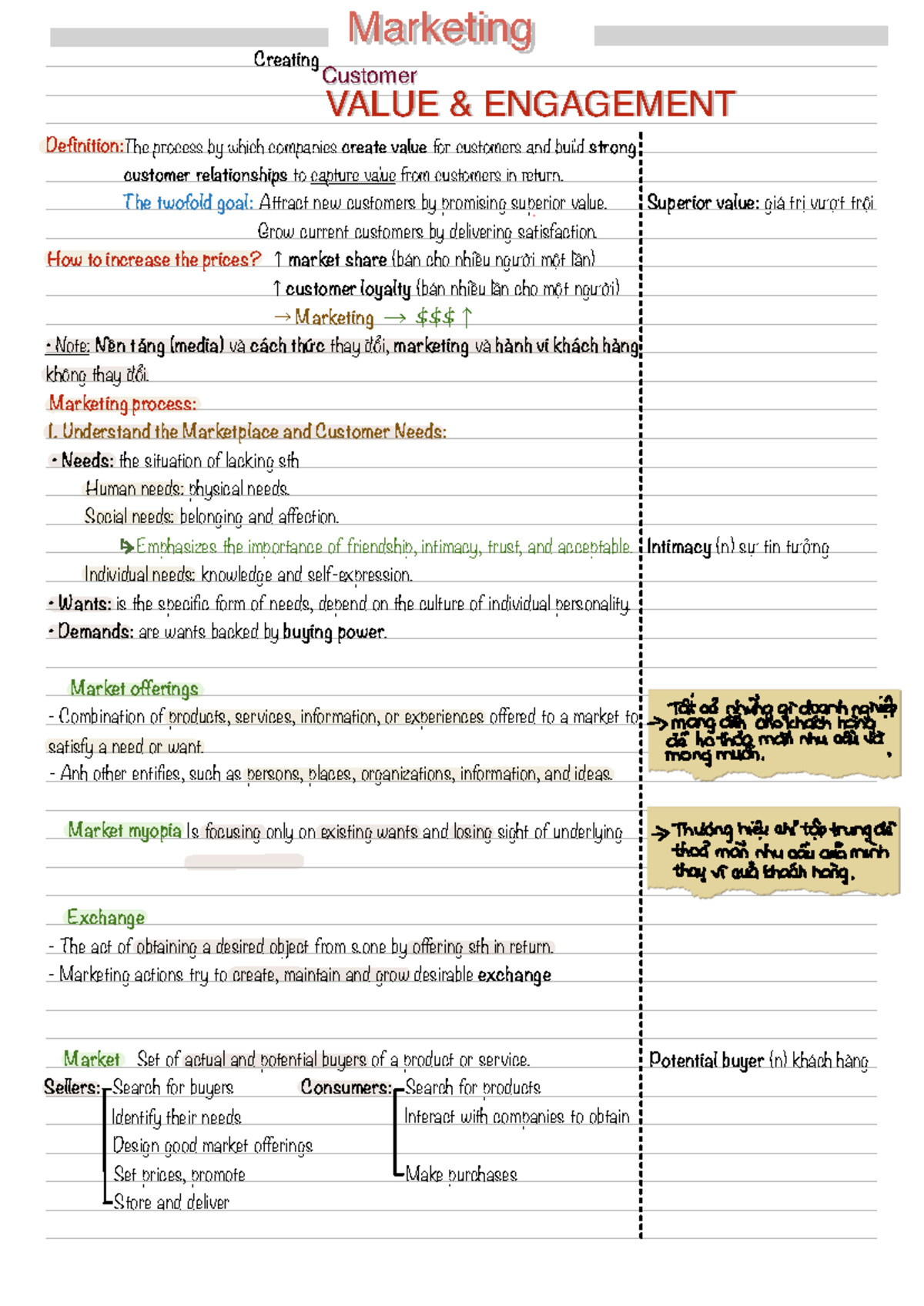 Marketing 101: Creating Customer Value & Engagement Strategies - Studocu