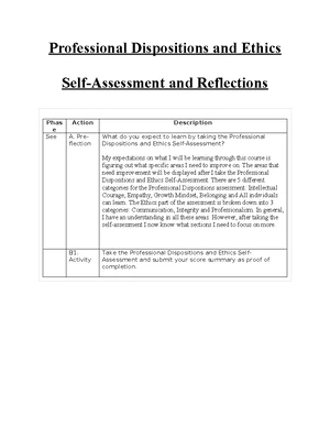 EMN2 Task 2: Professional Dispositions, Ethics, and Requirements ...