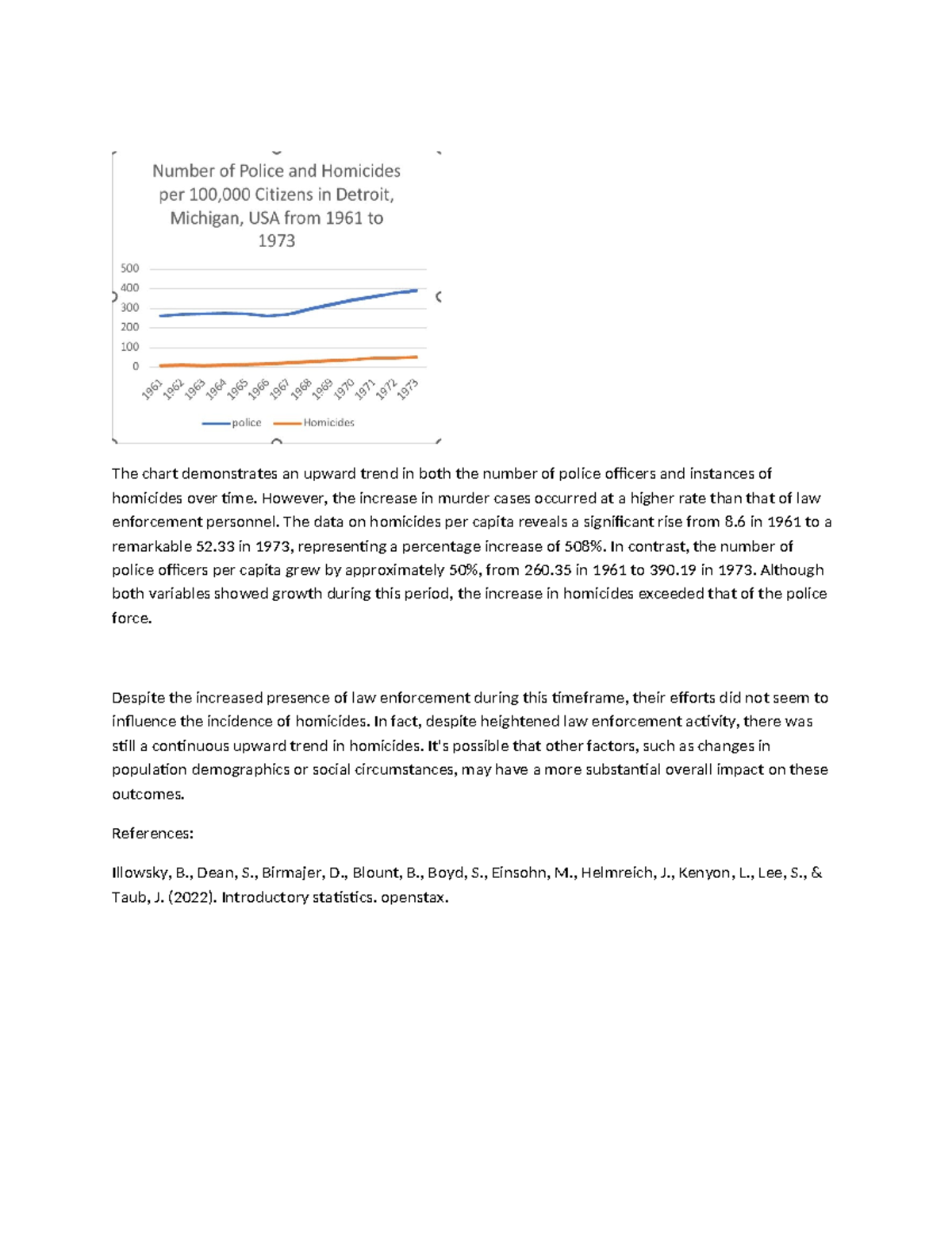 Math 1280 Learning Journal Unit 2: Analysis of Police and Homicides ...