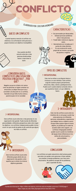 [Solved] Cuando las partes en el conflicto buscan soluciones por medio ...