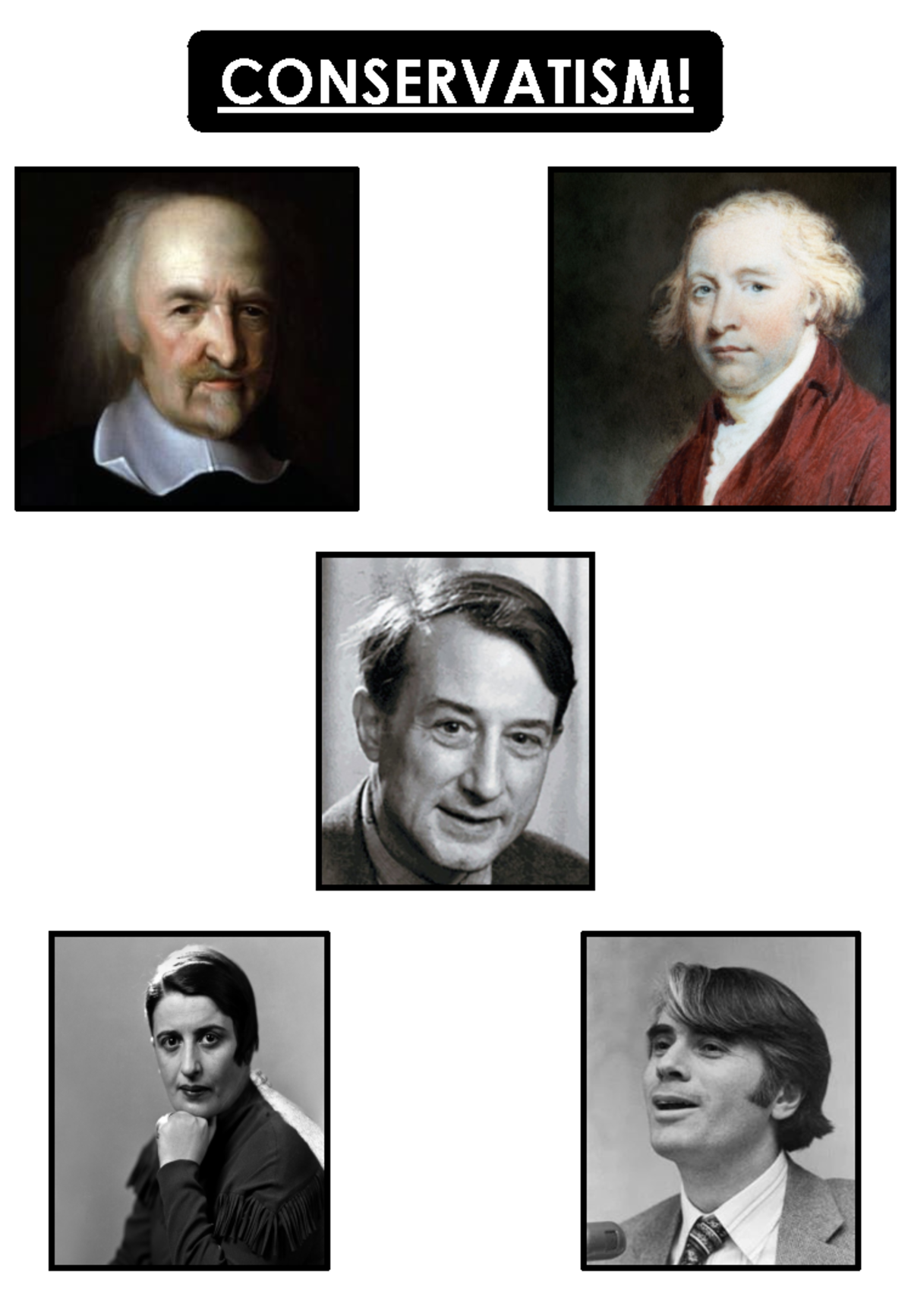 Conservatism Booklet - CONSERVATISM! The Basics of Conservatism General ...