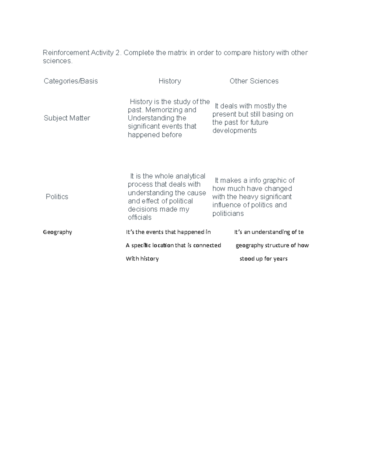 Comparative Matrix of History & Sciences - Reinforcement Activity 2 ...