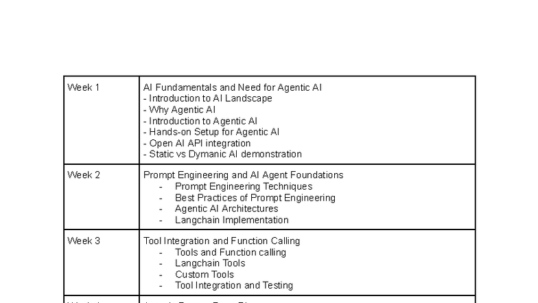 Agentic AI Course Module: Week-by-Week Breakdown and Insights - Studocu