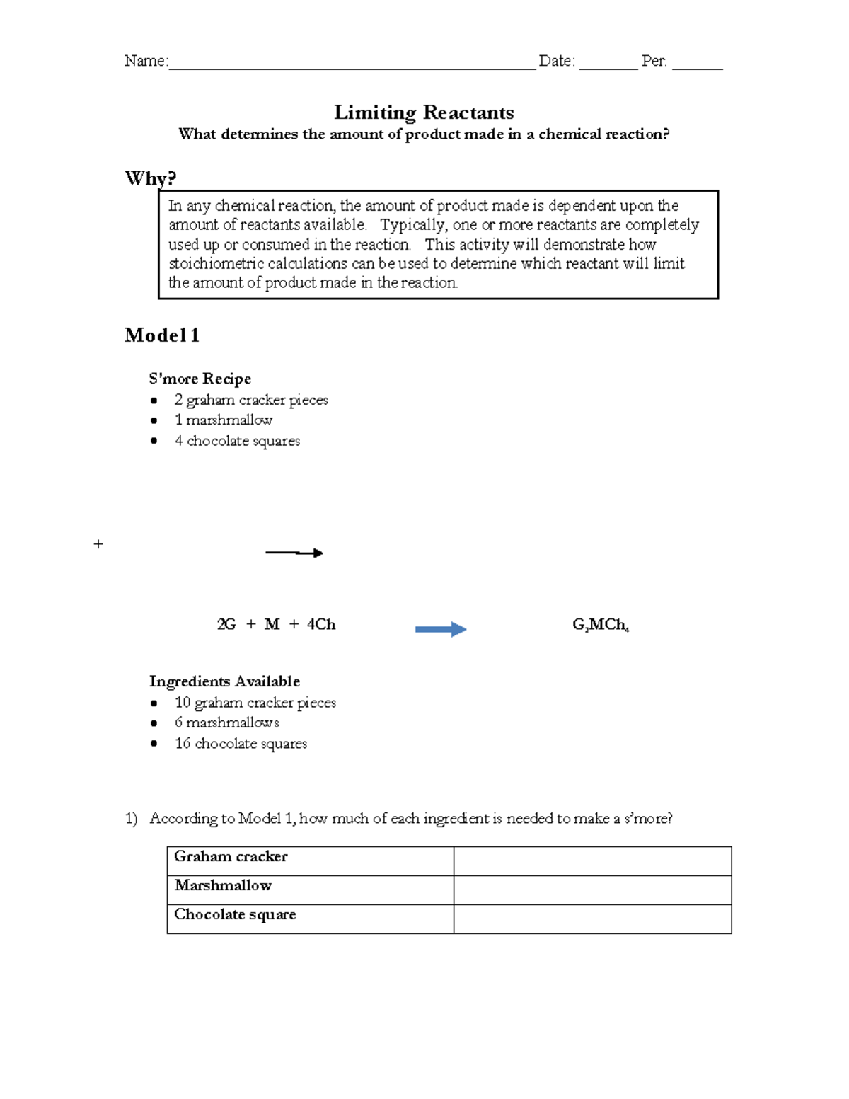 Limiting Reactants - Smore activity - Name ...