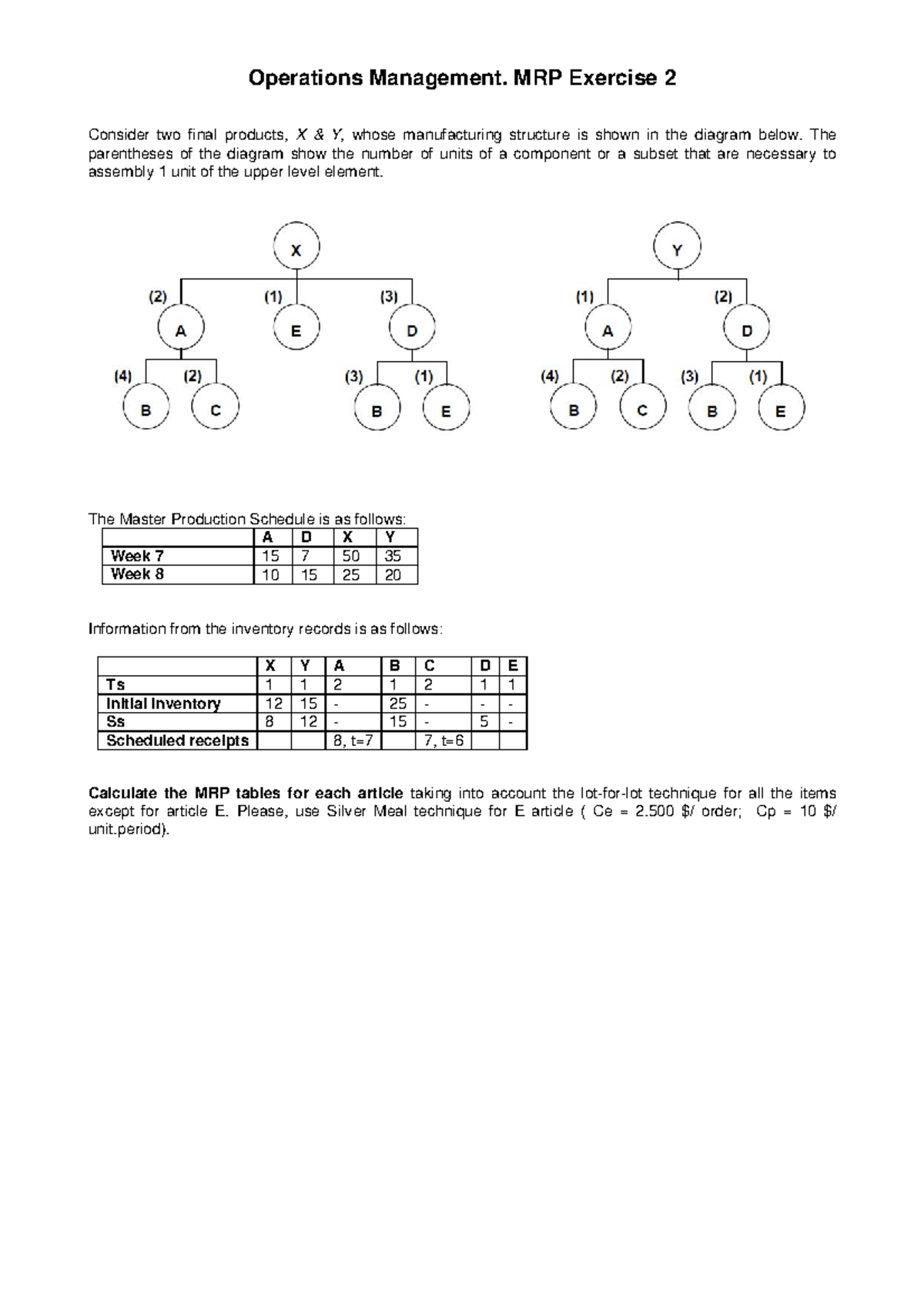 MRP Exercise 2: Operations Management for Products X & Y - Studocu