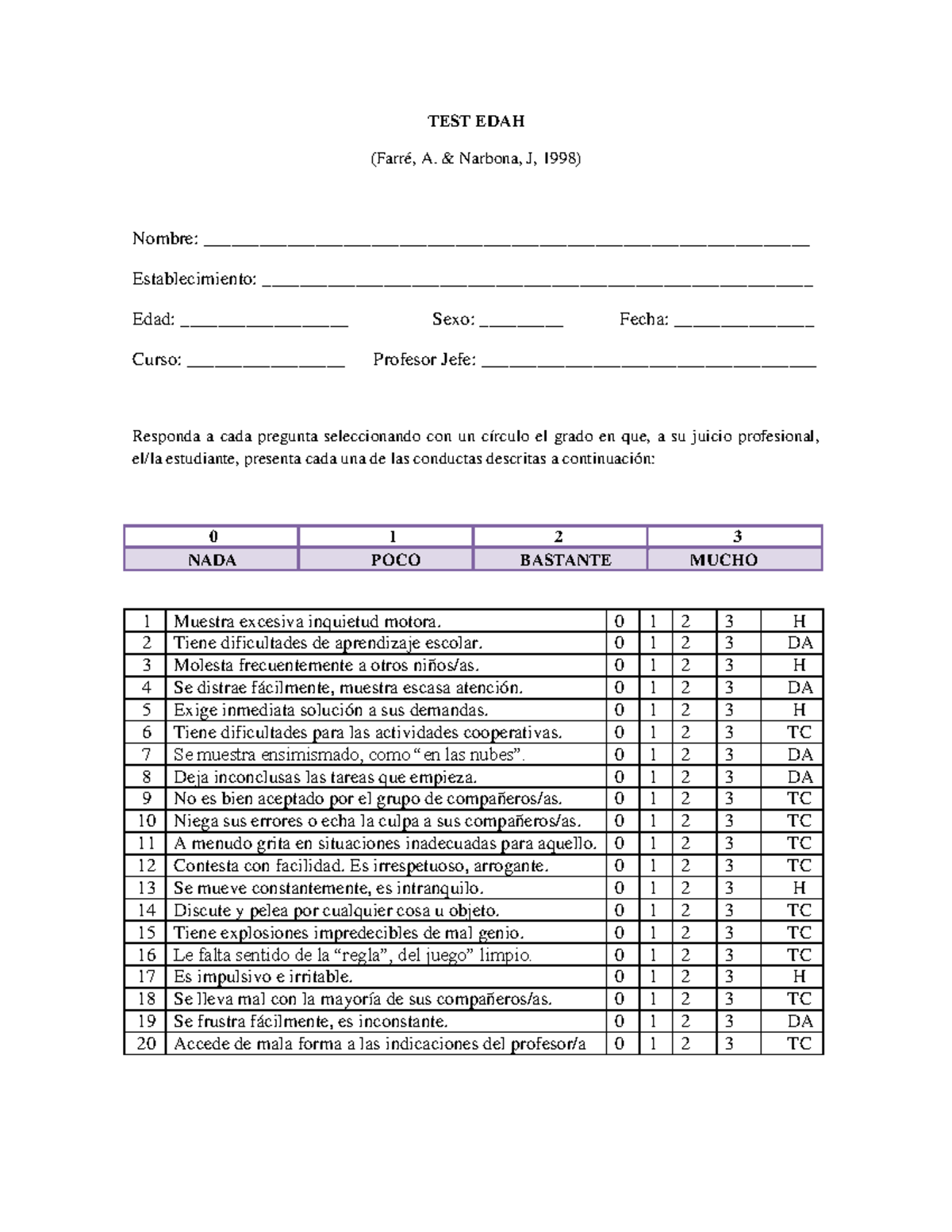 TEST-EDAH Protocolo - TEST TDAH - TEST EDAH (Farré, A. & Narbona, J ...