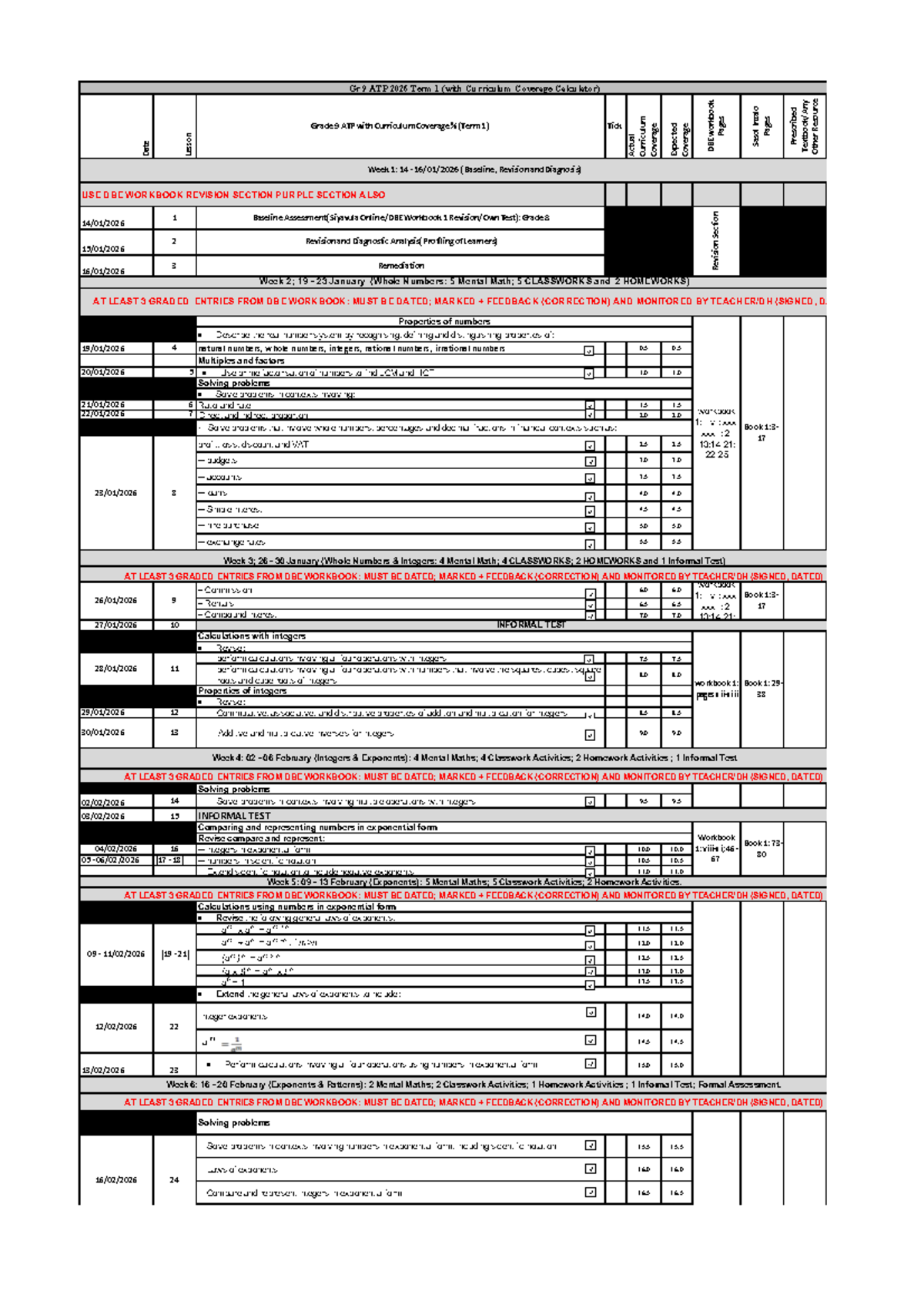 Grade 9 Math ATP Tracker 2026 Term 1: Curriculum Coverage & Assessments ...