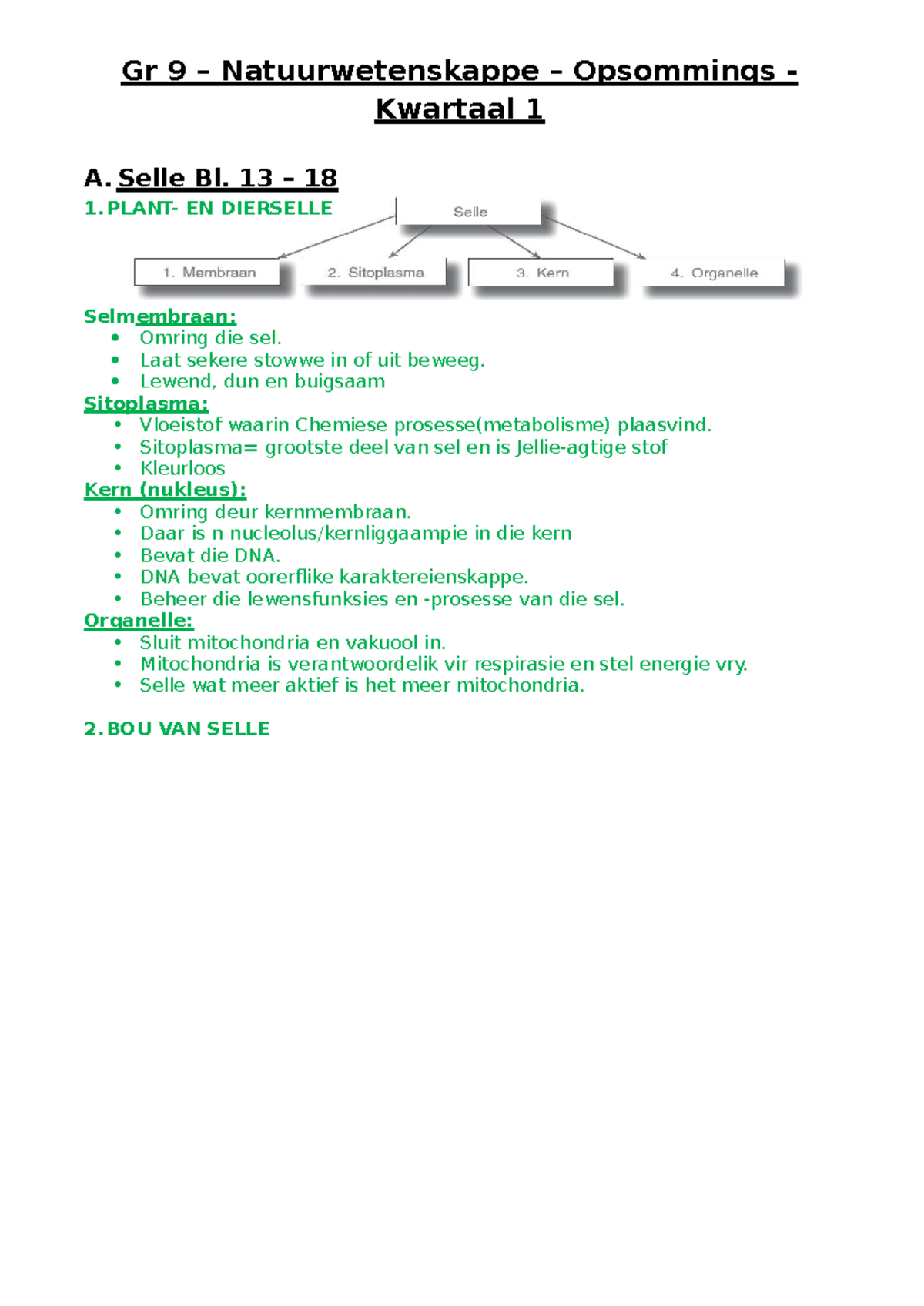 Gr 9 Natuurwetenskappe Kwartaal 1 Opsommings: Selbiologie en Stelsels ...