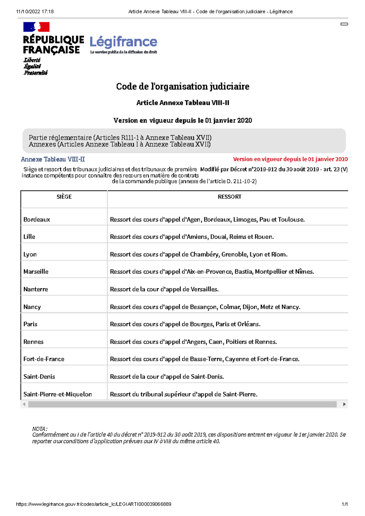 Annexe Tableau VIII-II - Code de l-organisation judiciaire - Liste TJ ...