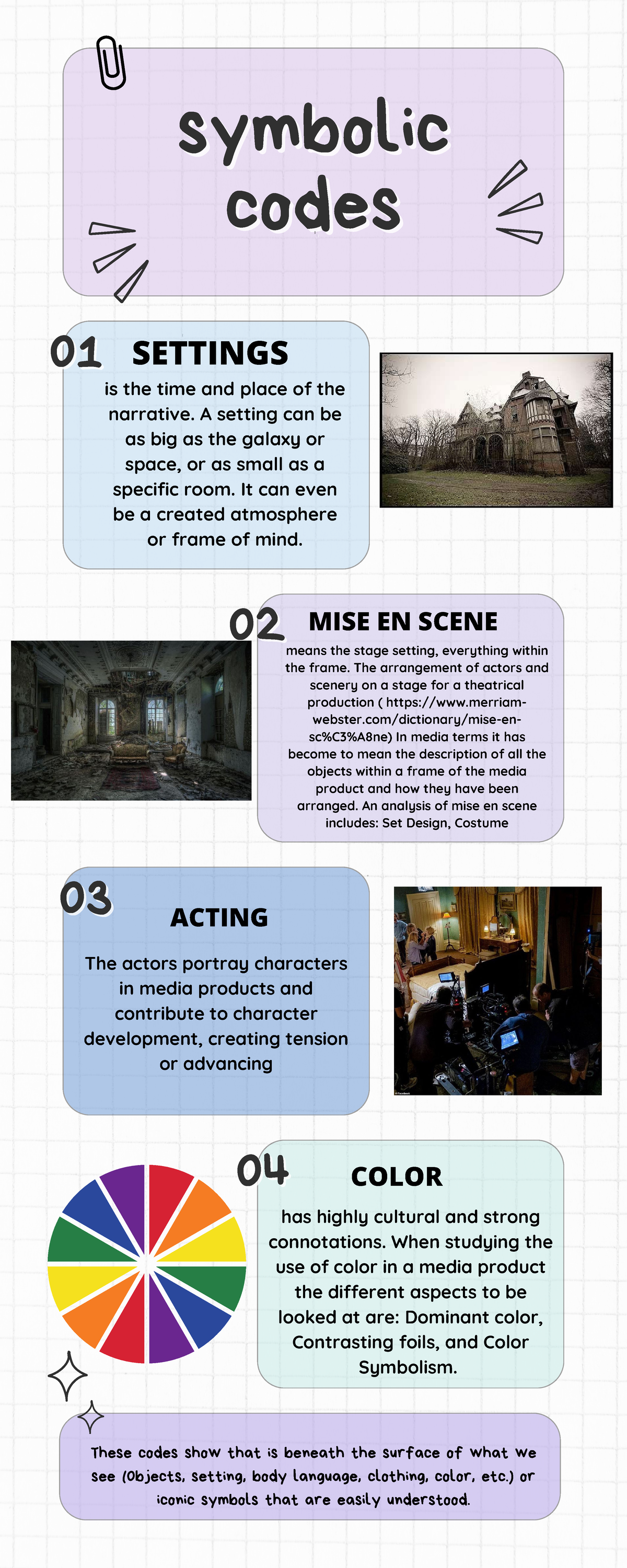HUM 202: Analyzing Mise En Scene, Settings, Acting, and Color Codes ...