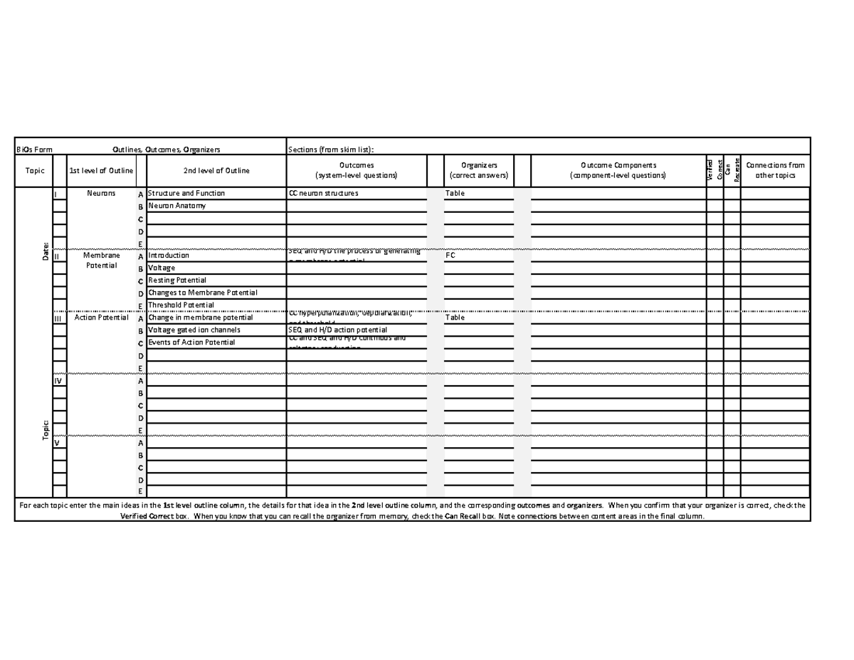 Bi Os Form GB II Lec 17 - BiOS form - I A Structure and Function CC ...