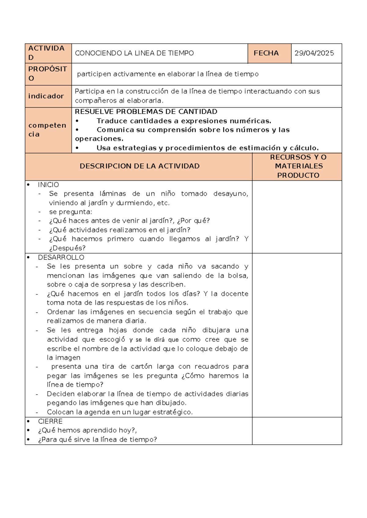 Actividad de Conociendo la Línea de Tiempo: Interacción y Aprendizaje ...