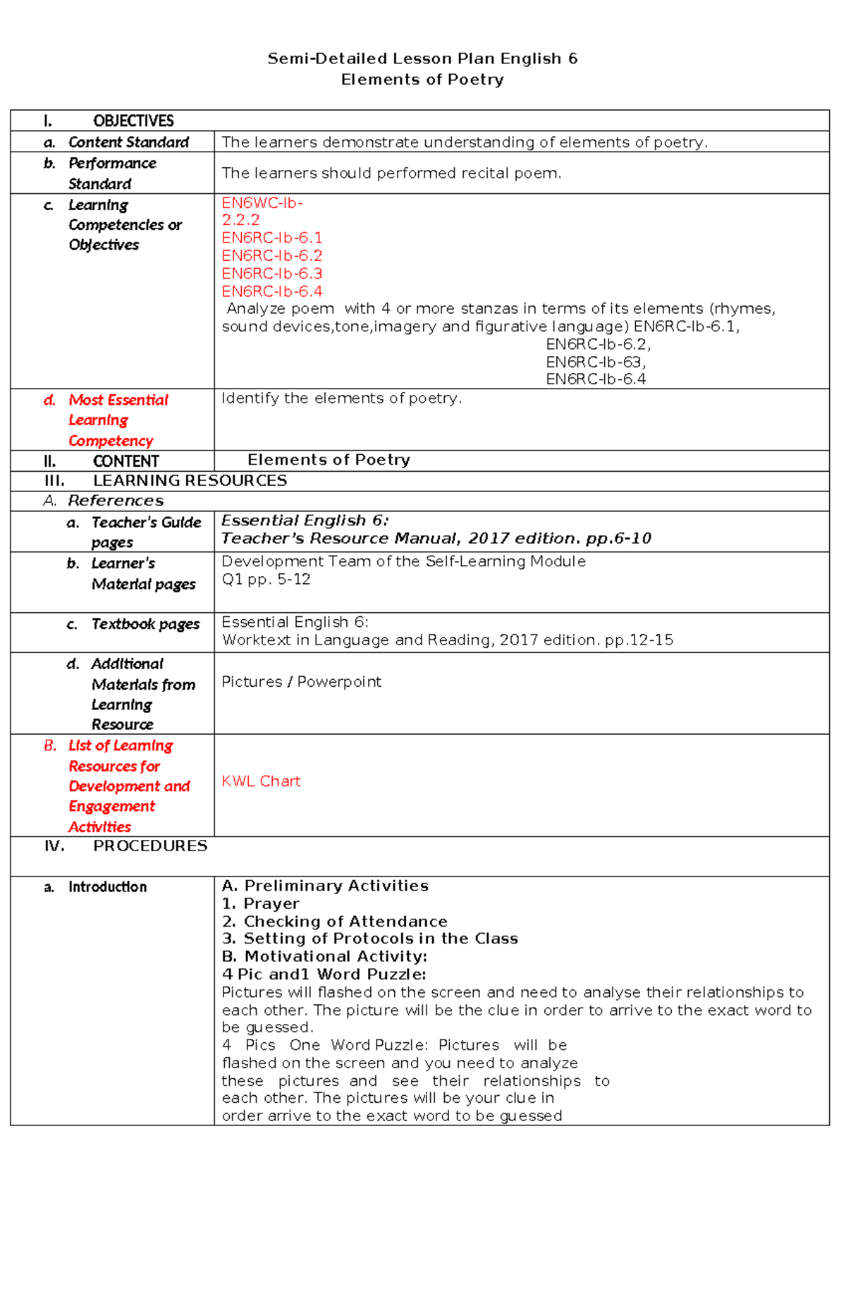 Lesson Plan in Understanding Poetry - Semi-Detailed Lesson Plan English ...