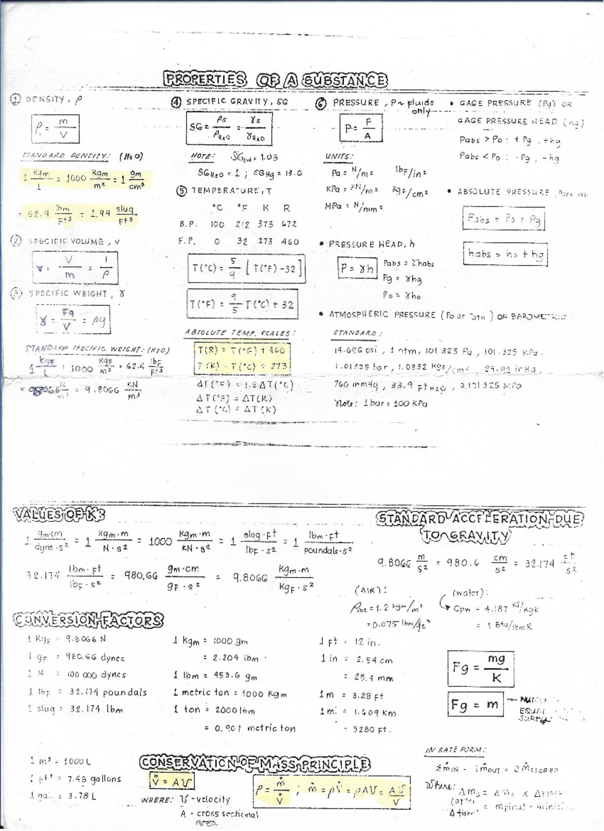 Thermodynamics 1 - Copy of Formulas - Mechanical engineering - Studocu