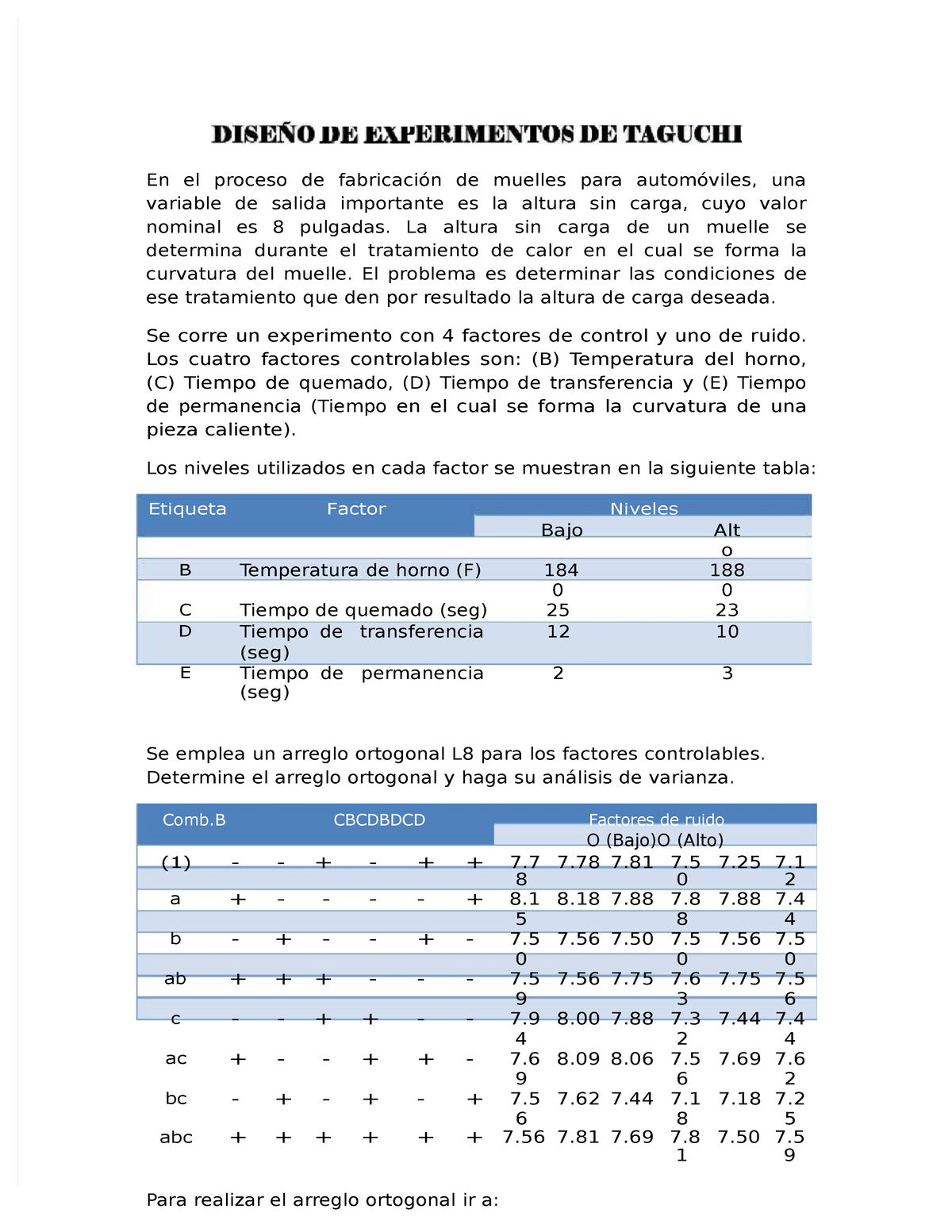 Ejercicio de Análisis de Varianza y Diseño Taguchi L8 en Minitab - Studocu