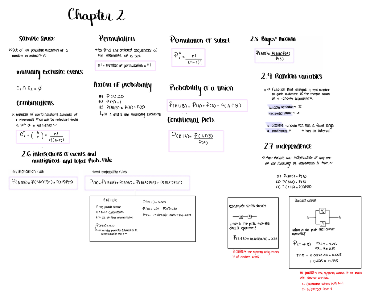 Prob#2 - Notes on Sample Space, Permutations, and Probability Rules ...