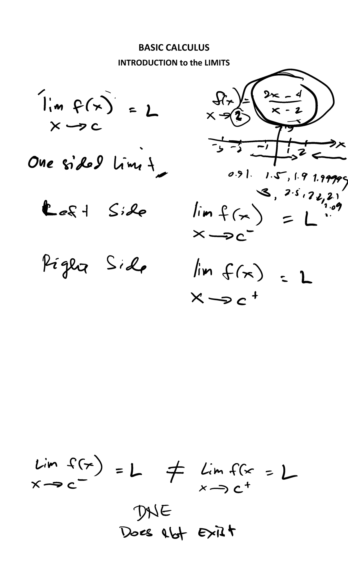 Intro to Limits - Basic Calculus Concepts Module 1 - Studocu