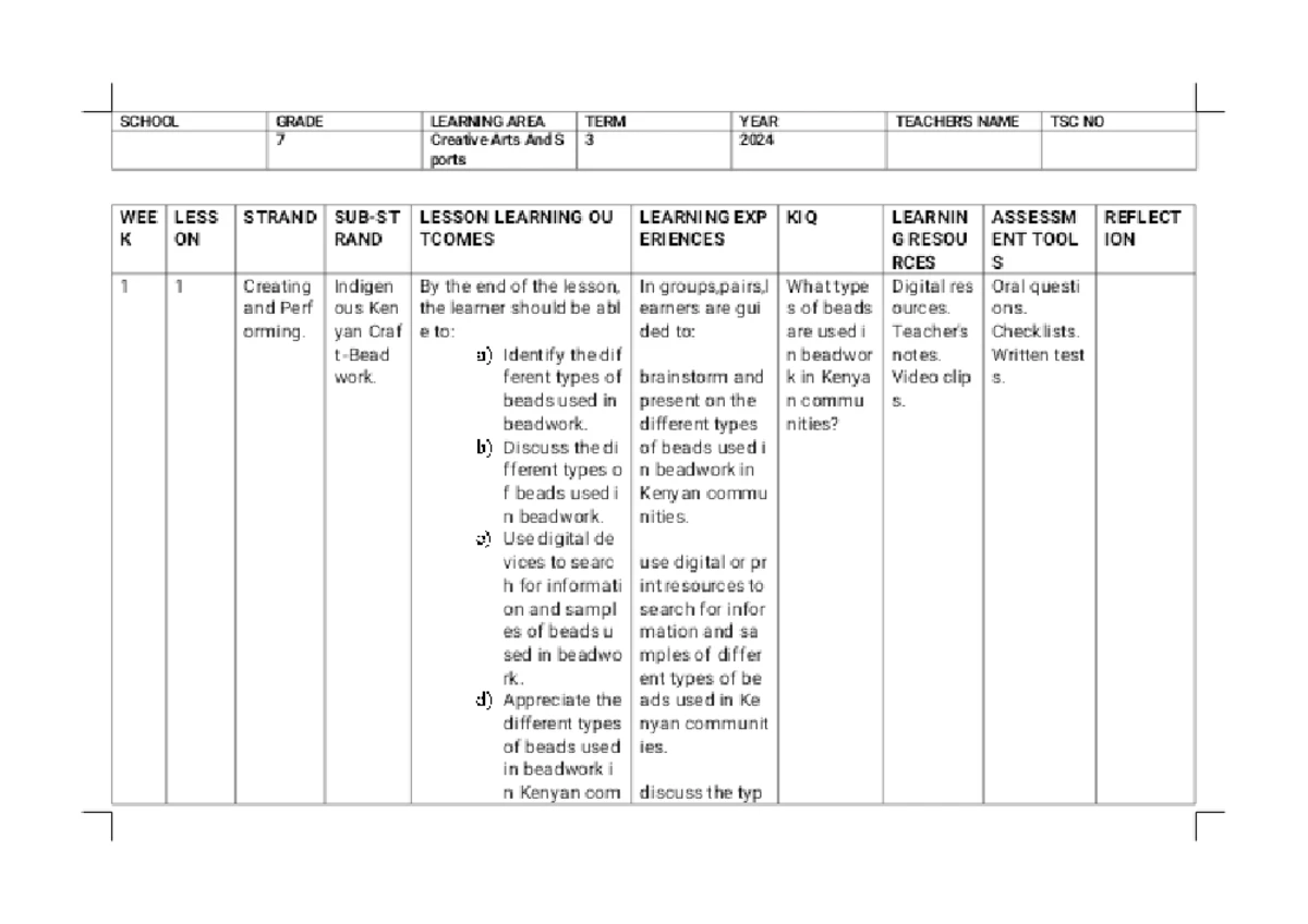 Grade 6 CBC Social Studies: Comprehensive Lesson Notes - Studocu