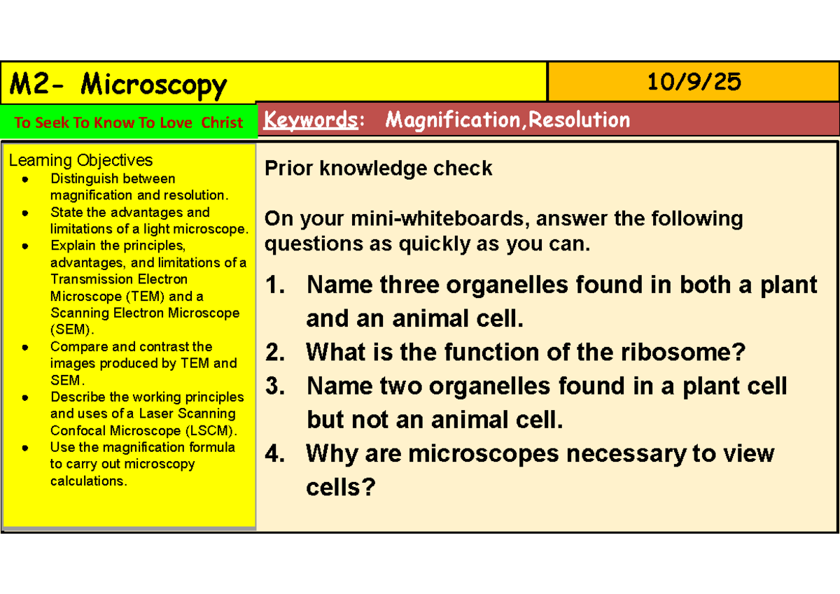 Microscope Notes: Understanding Light & Electron Microscopy Techniques ...
