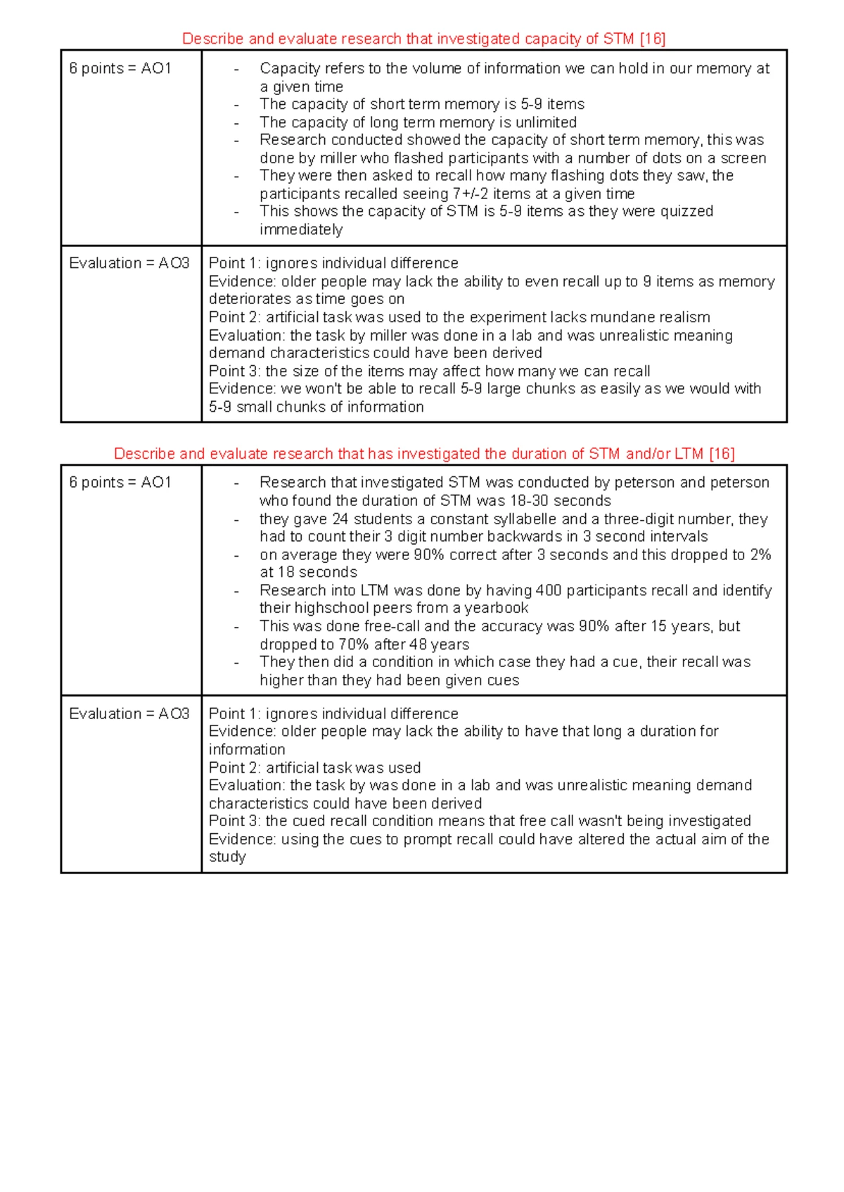 Explanations for Forgetting: Context and State-Dependent Cues - Studocu
