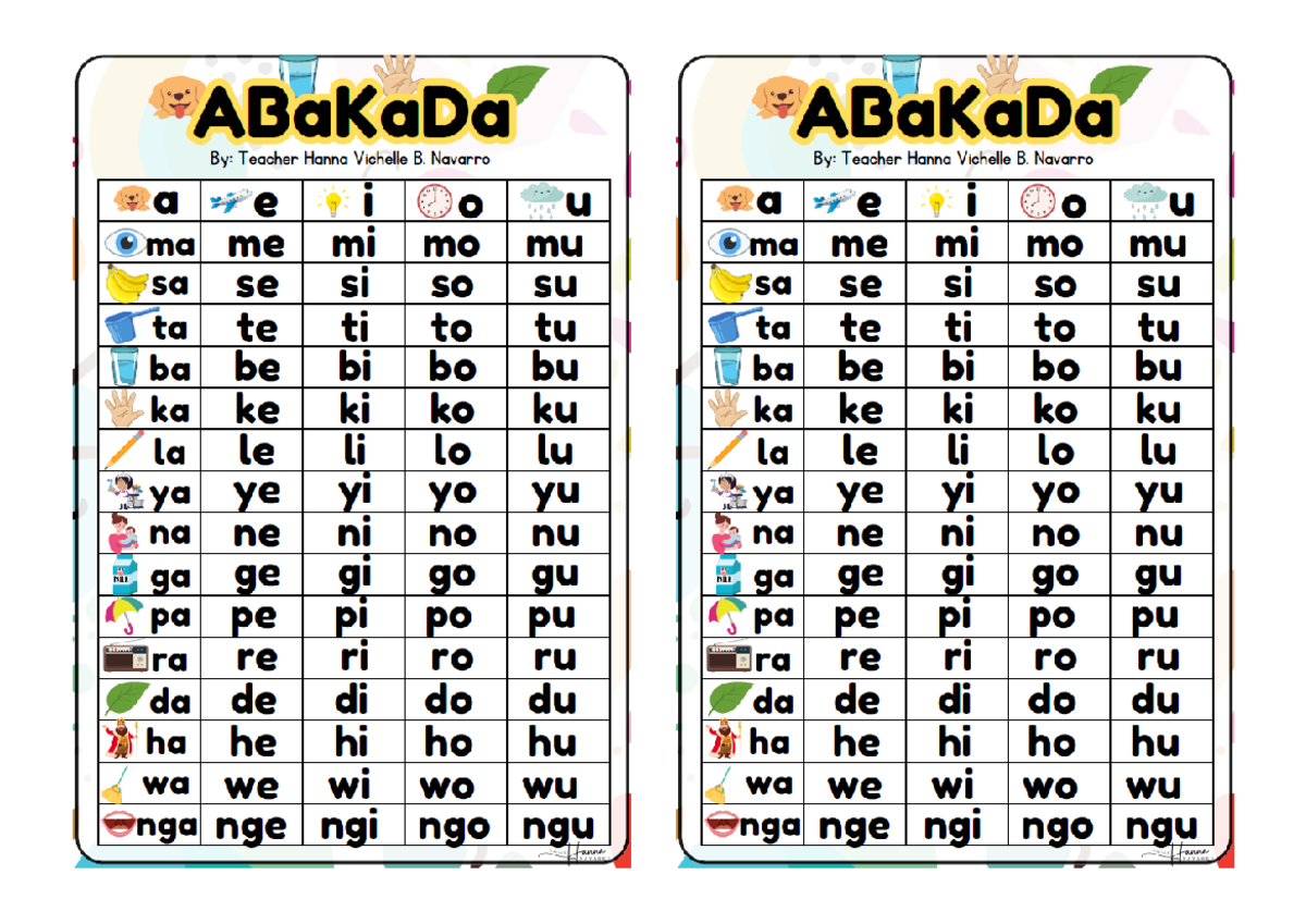 Abakada - ABaKaDa ABaKaDa By: Teacher Hanna Vichelle B. Navarro By ...