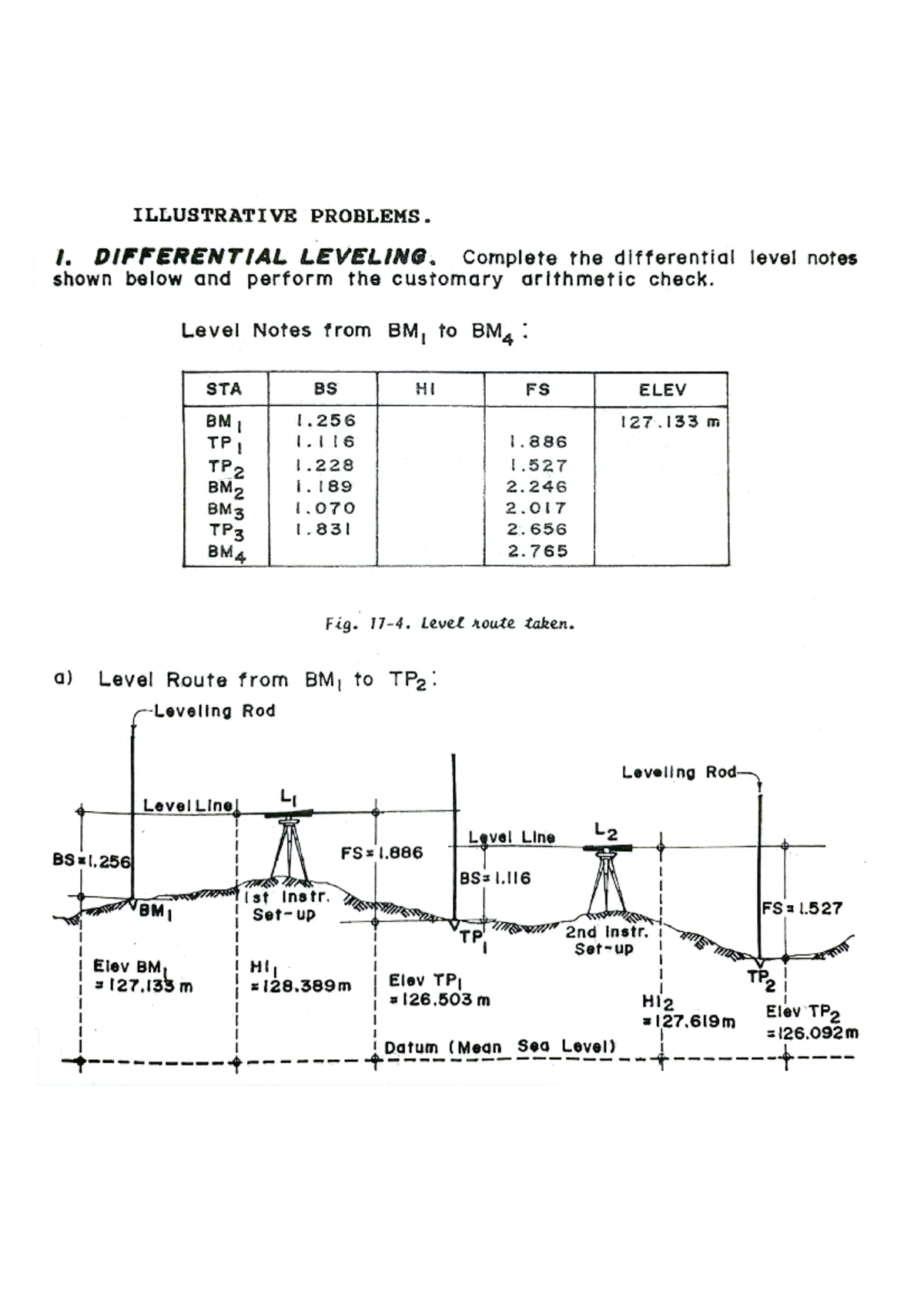 Differential Leveling: Illustrative Problems & Solutions - Studocu