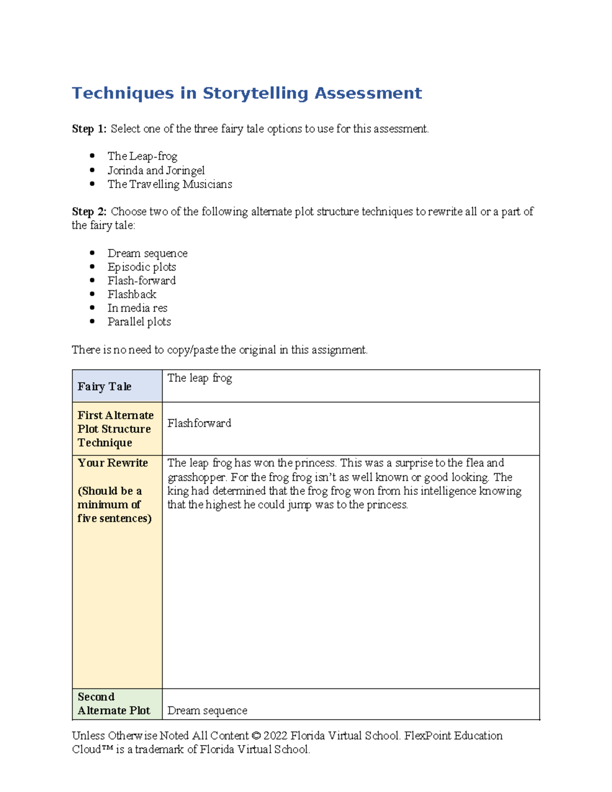 Storytelling assess rubric - Techniques in Storytelling Assessment Step ...